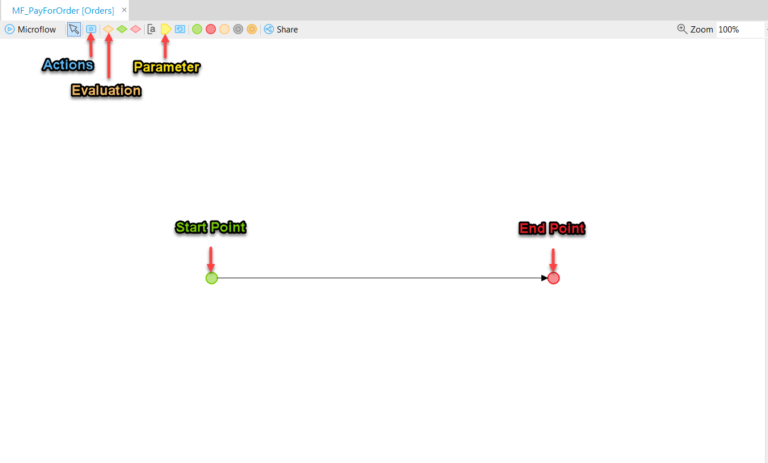 Up and running fast with Mendix (Part 2) : James P Gilbert